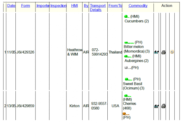PEACH User Guide - UK Plant Health Information Portal